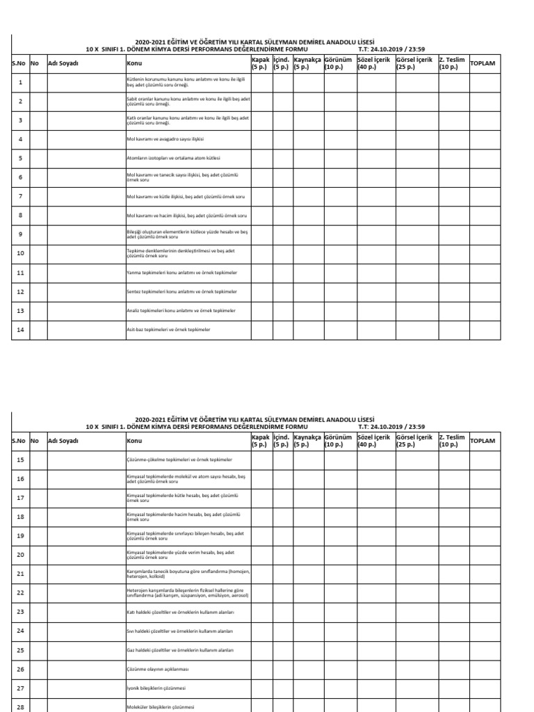 10 Kimya Performans Ödevi Değerlendirme-1 | PDF