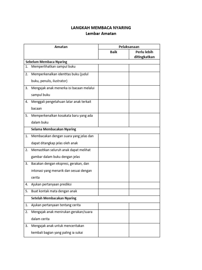 Langkah-langkah Membaca Nyaring | PDF | Karier & Perkembangan
