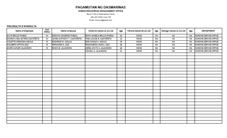 PhilHealth E-Konsulta Details | PDF