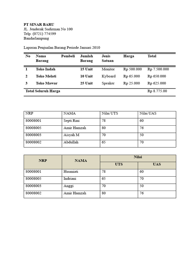 Tabel Dan Formula | PDF
