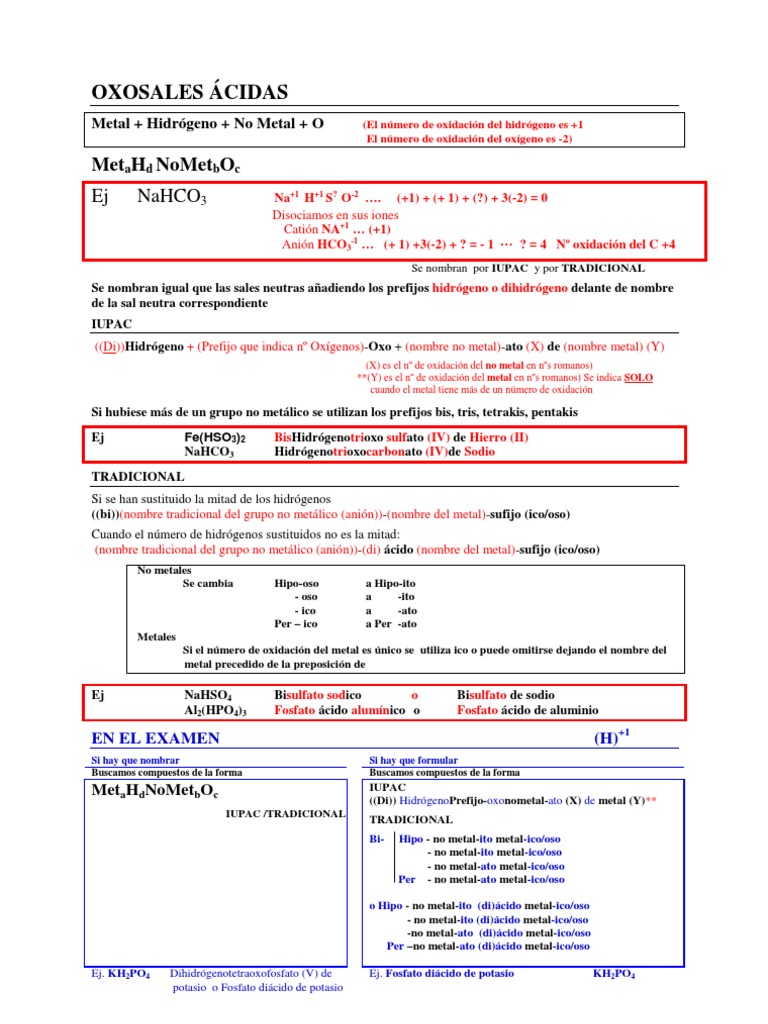 Teoría Formulación - Oxosales, Oxosales Ácidas | PDF