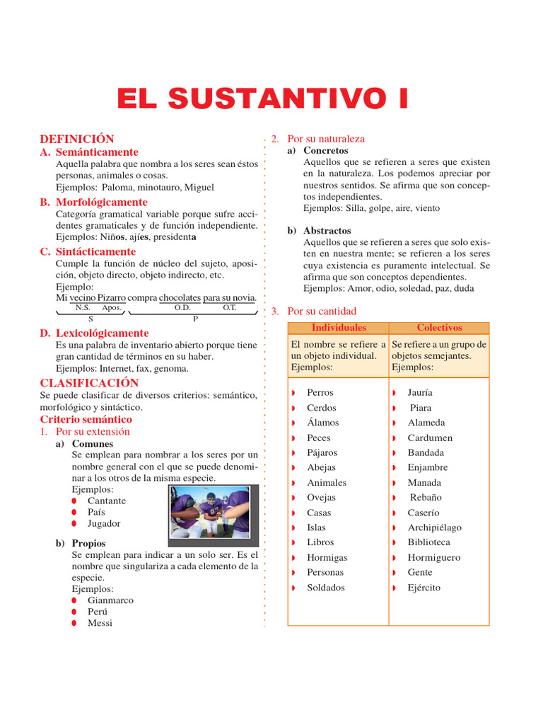 1 El Sustantivo I | PDF | Sustantivo | Lingüística