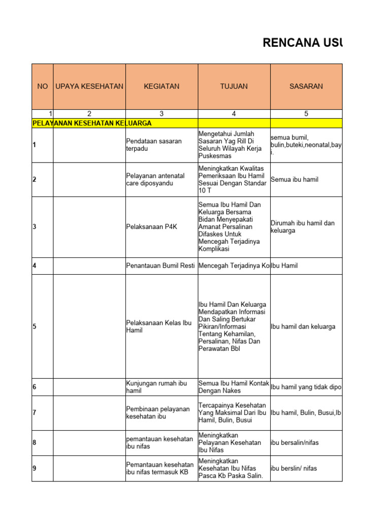 Ruk, RPK Pelayanan Kesehatan Keluarga | PDF | Pengembangan Diri | Kesehatan Holistik