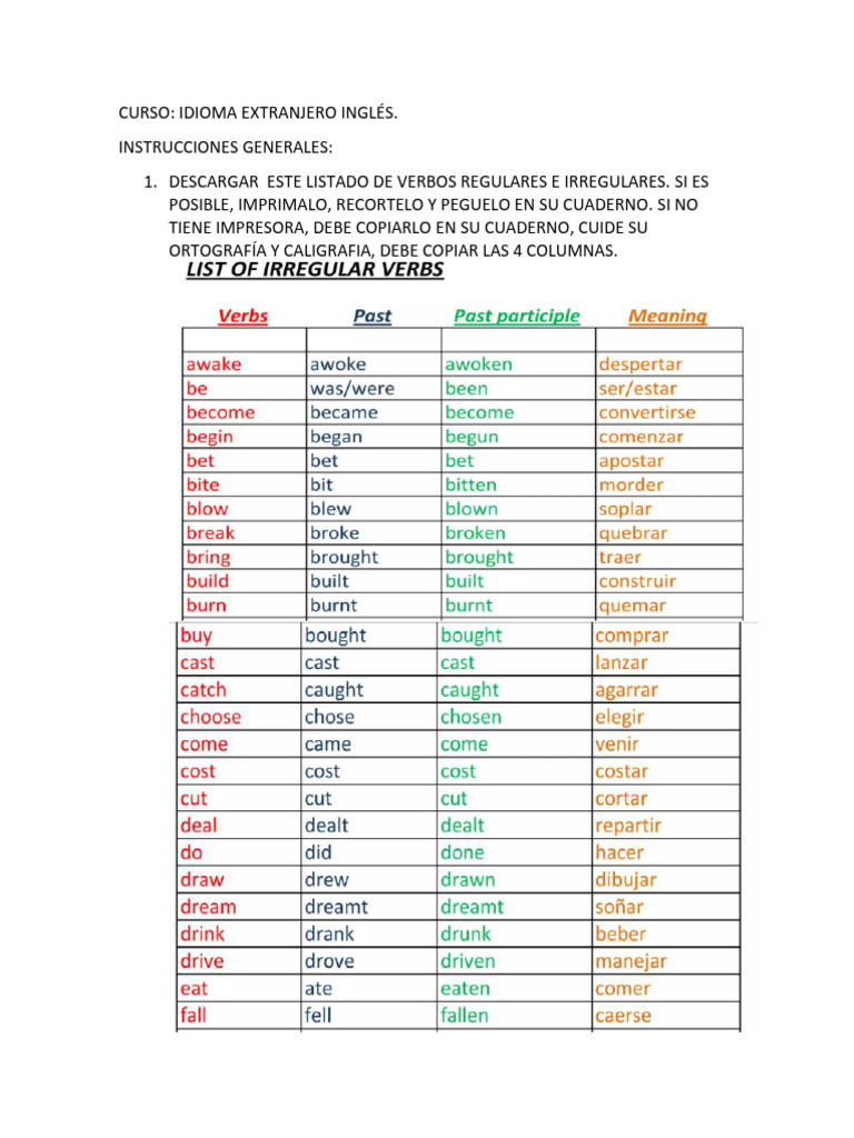 Regular and Irregular Verbs | PDF