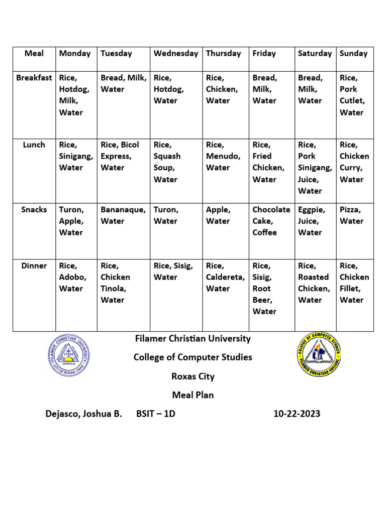 Weekly Meal Plan for Students | PDF