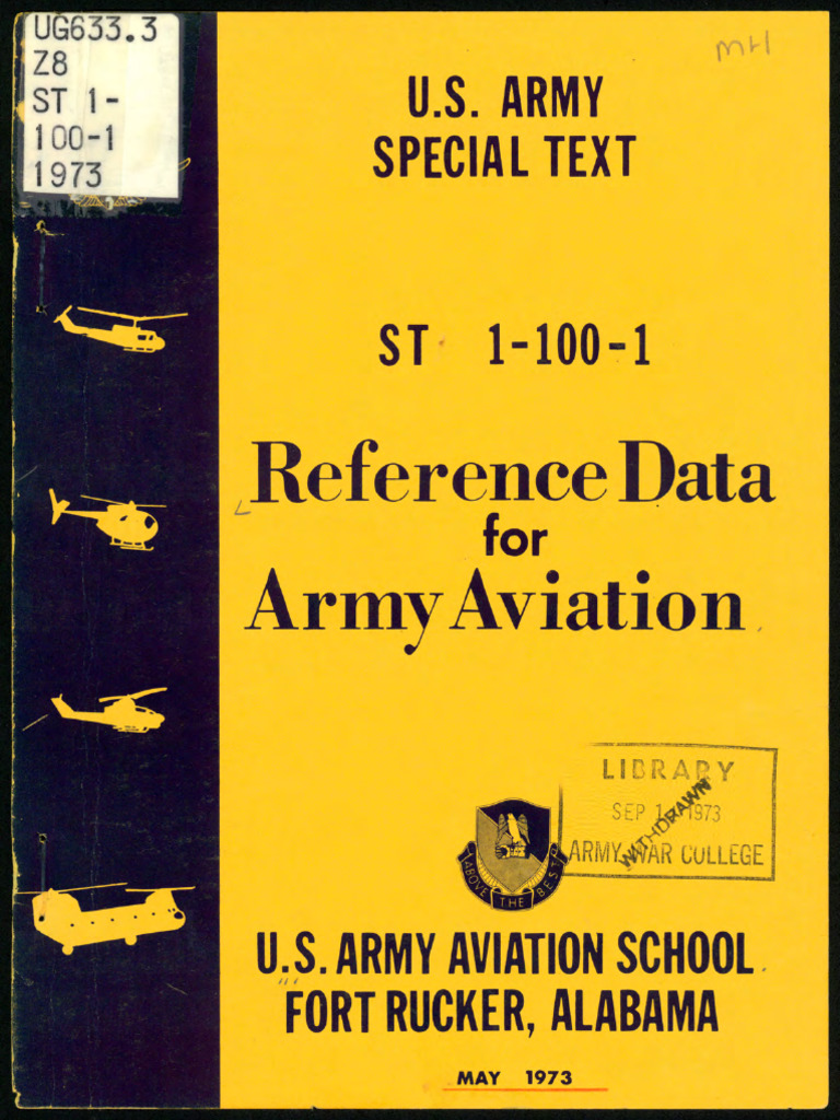 1974 Army Aviation Ref Data Part 1 | PDF | Battalion | Division (Military) 1974 Army Aviation Ref Data Part 1 | PDF | Battalion | Division (Military)