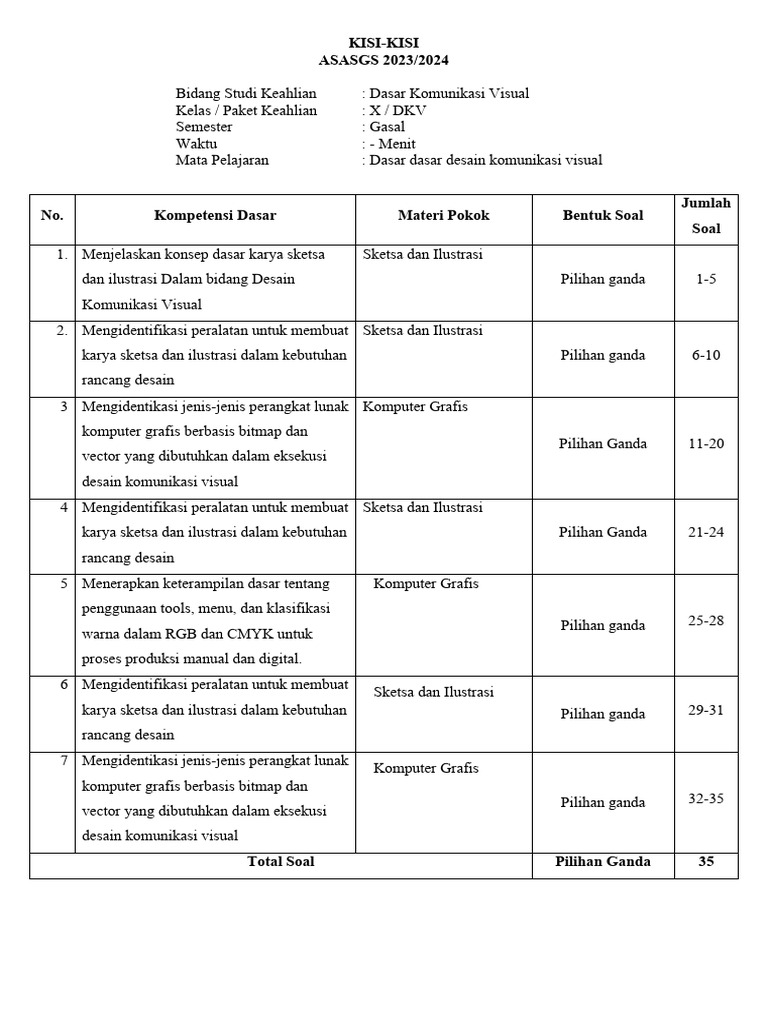 Dasar Dasar Dkv 1 Pdf