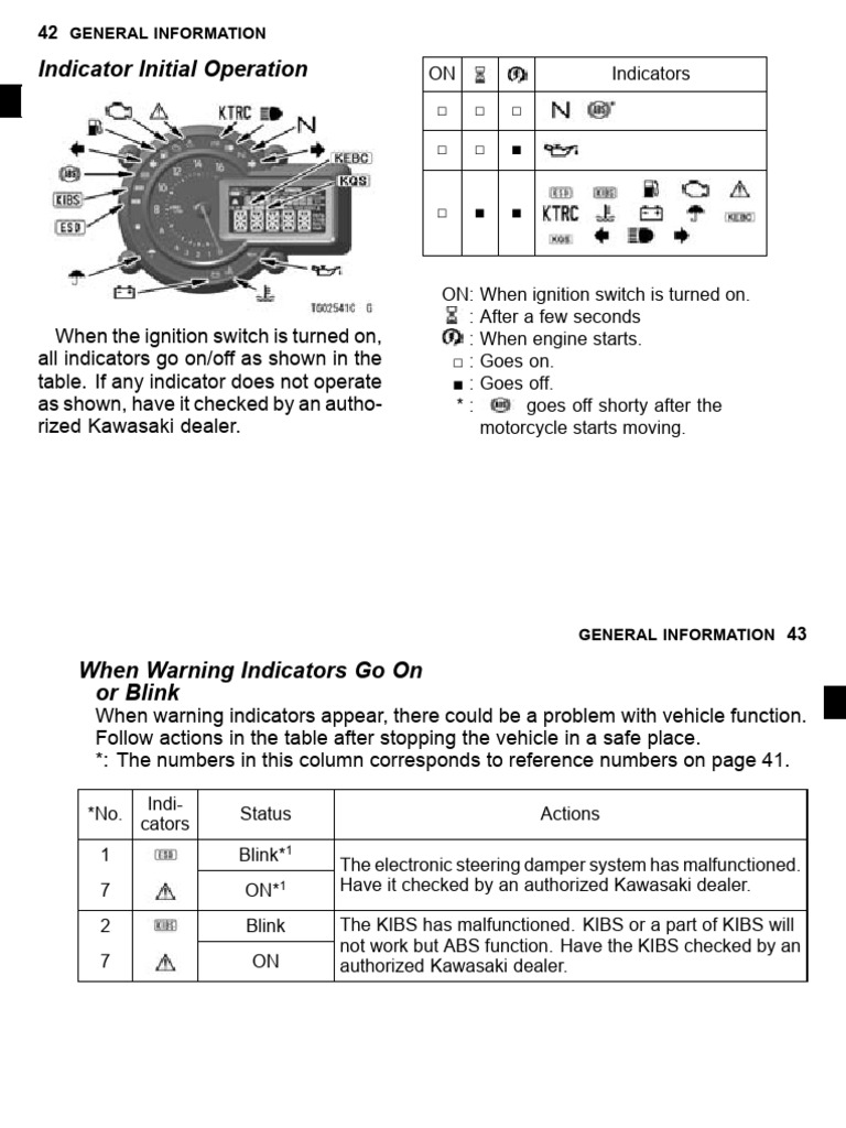 K Ninja H2 Owner's & Service Manuals 03 | PDF | Anti Lock Braking ...