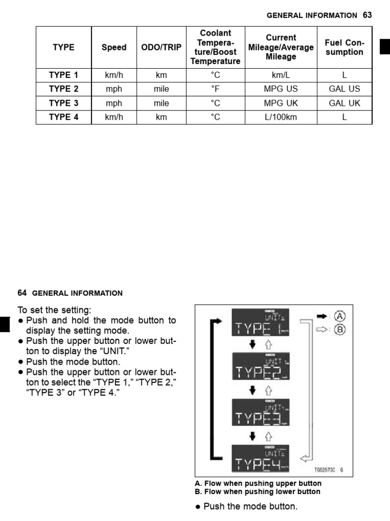 K Ninja H2 Owner's & Service Manuals 04 | PDF | Fuel Economy In ...