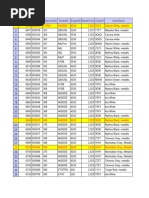 GM RPO Code List and Descriptions | PDF