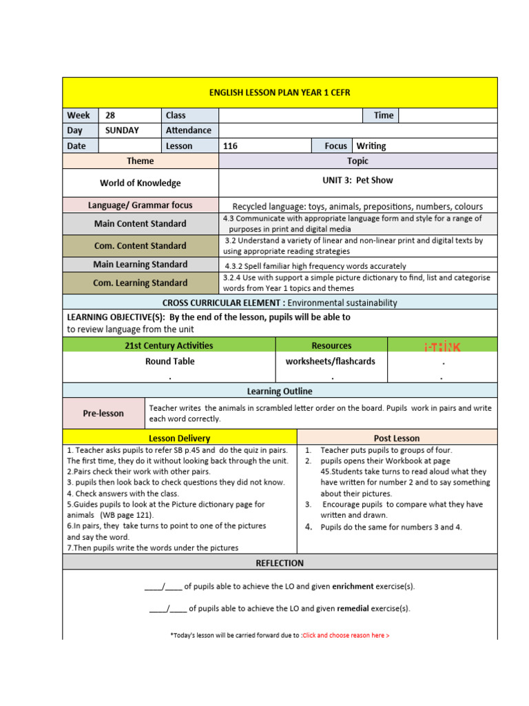 Year 1 Cefr Week 28 | PDF | Lesson Plan | Learning