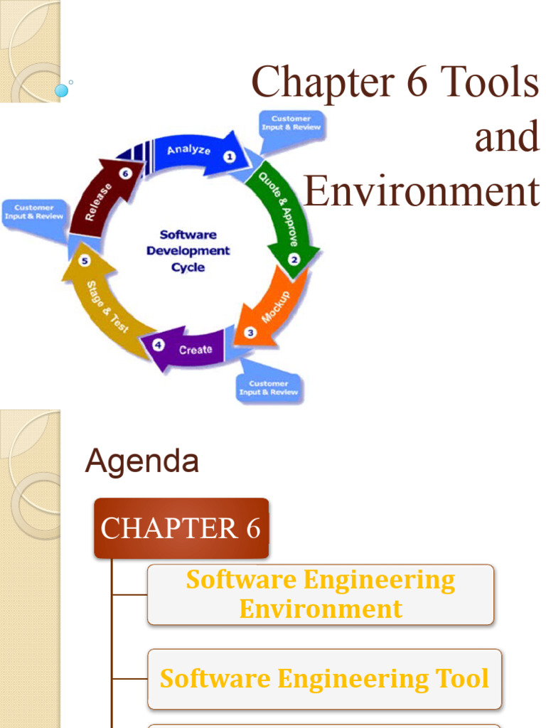 Chapter 6 Software Environment and Tools New | PDF | Mobile App | Application Software