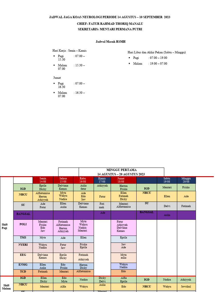 Fix Terakhr Jadwal Jaga Koas | PDF