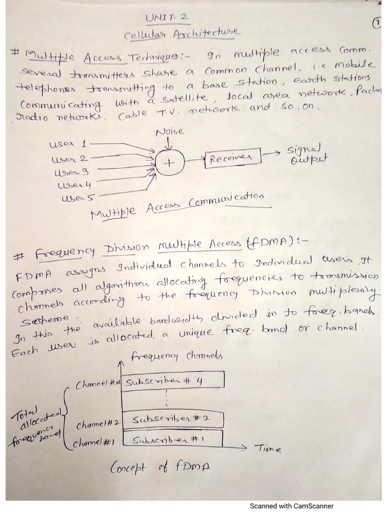 5CS5-WC-Unit-2 - HW @zammers | PDF