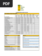 HPCZ Full Registration Application Form | PDF | Notary Public ...