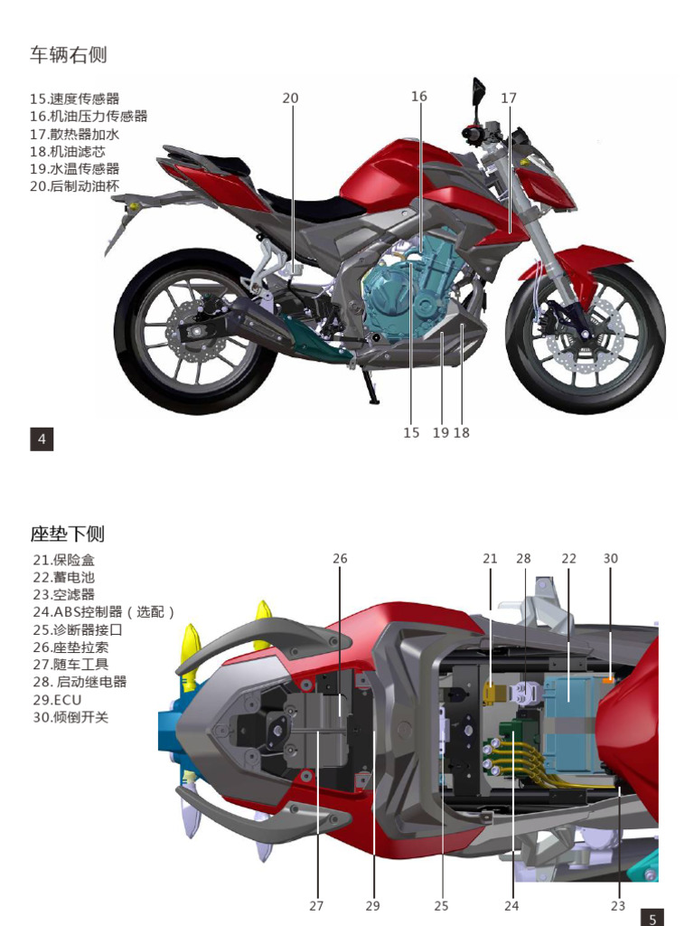 Voge 500R User Manual 01 | PDF