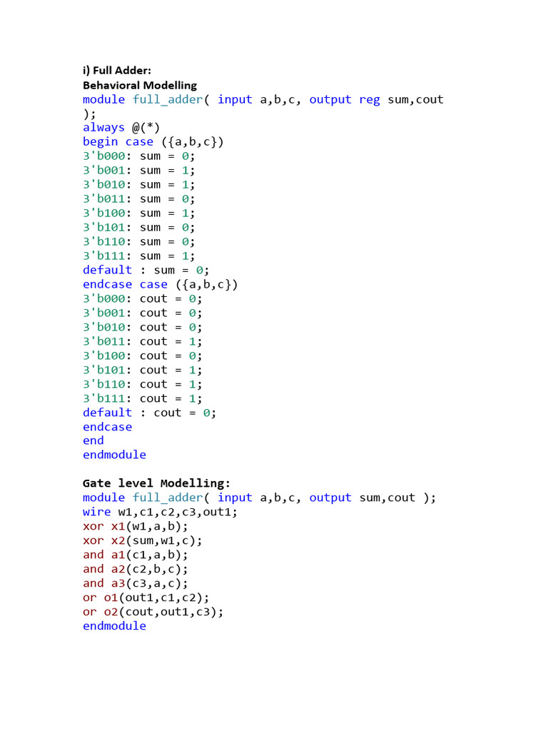 Combinational Circuits Verilog Codes Pdf Arithmetic Digital 0966
