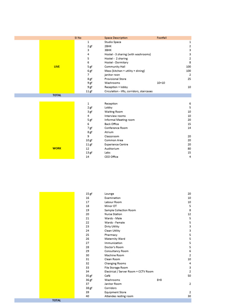AREA PROGRAM P | Download Free PDF | Home