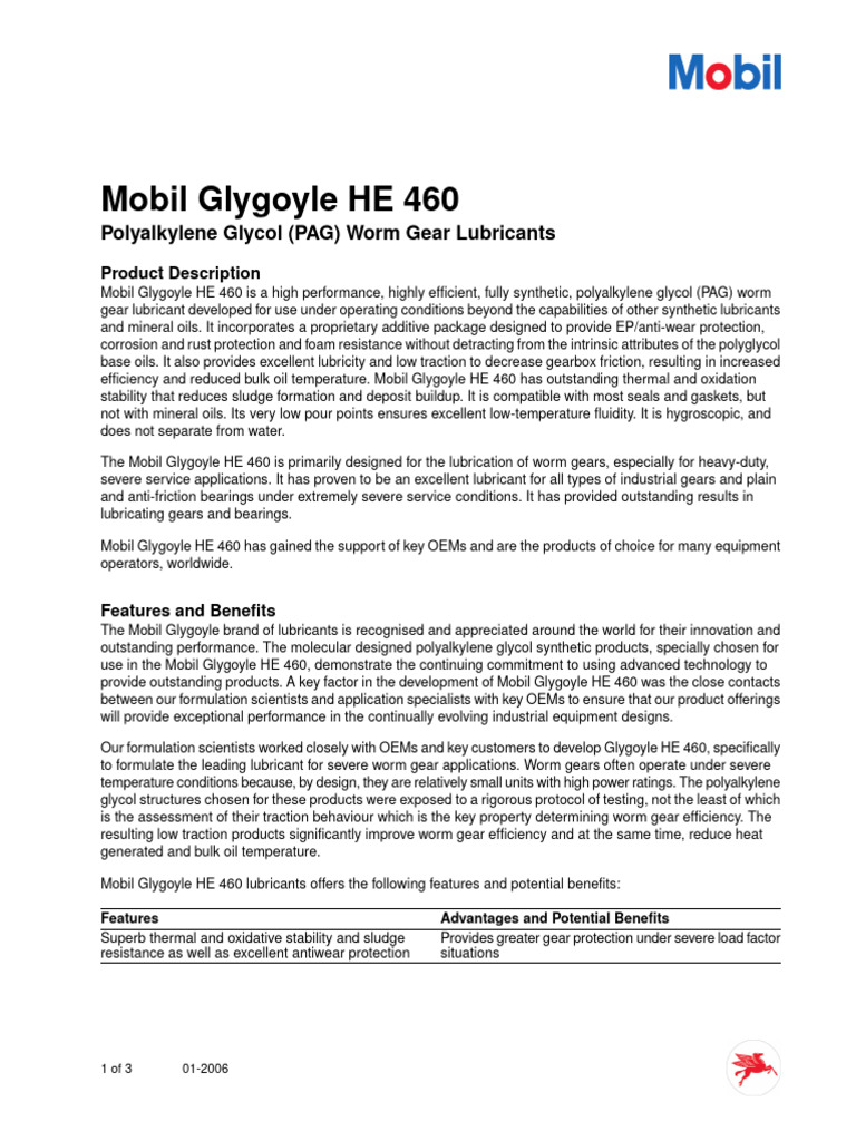 Mobil - Glygoyle - 460 | PDF | Lubricant | Building Engineering