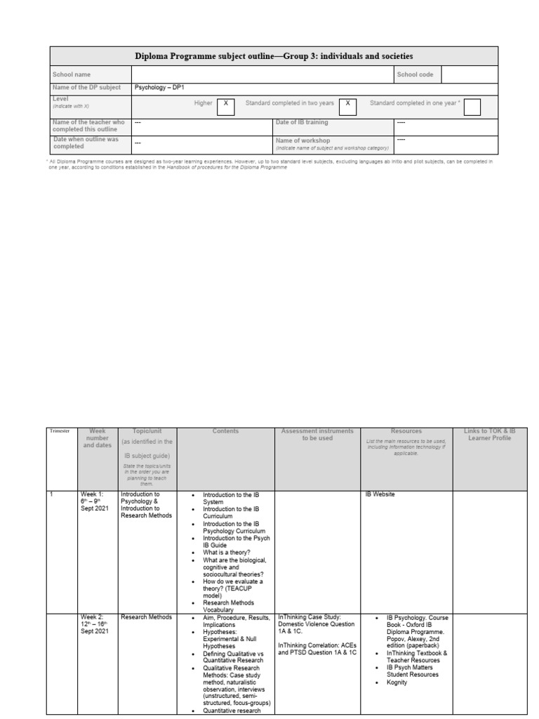 Diploma Programme Subject Outline-Group 3: Individuals and Societies | PDF | Memory | Experiment