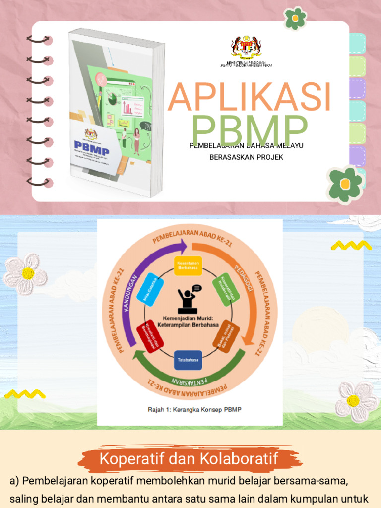 PBMP - Aplikasi Kursus | PDF