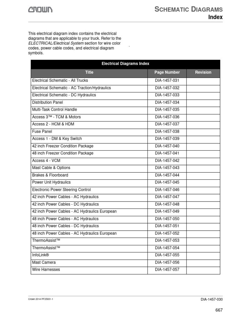 RR5700 Electrical Diagrams Index | PDF | Alternating Current | Electric ...