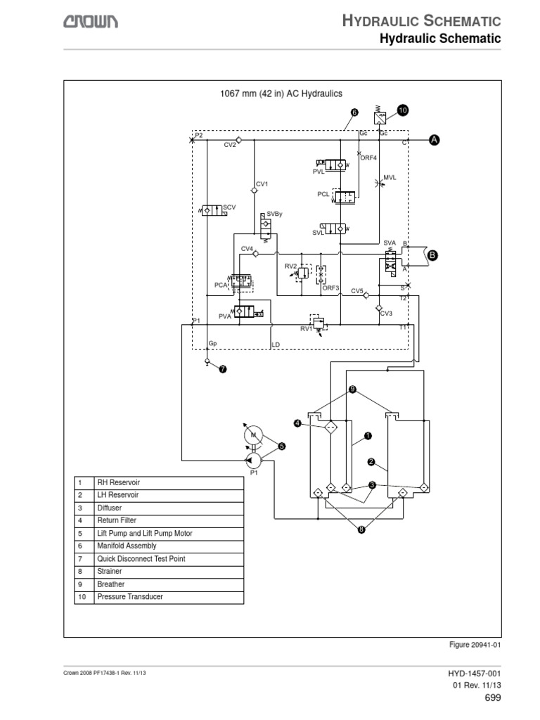 Hydraulic Schematic Overview | PDF | Civil Engineering | Manufactured Goods