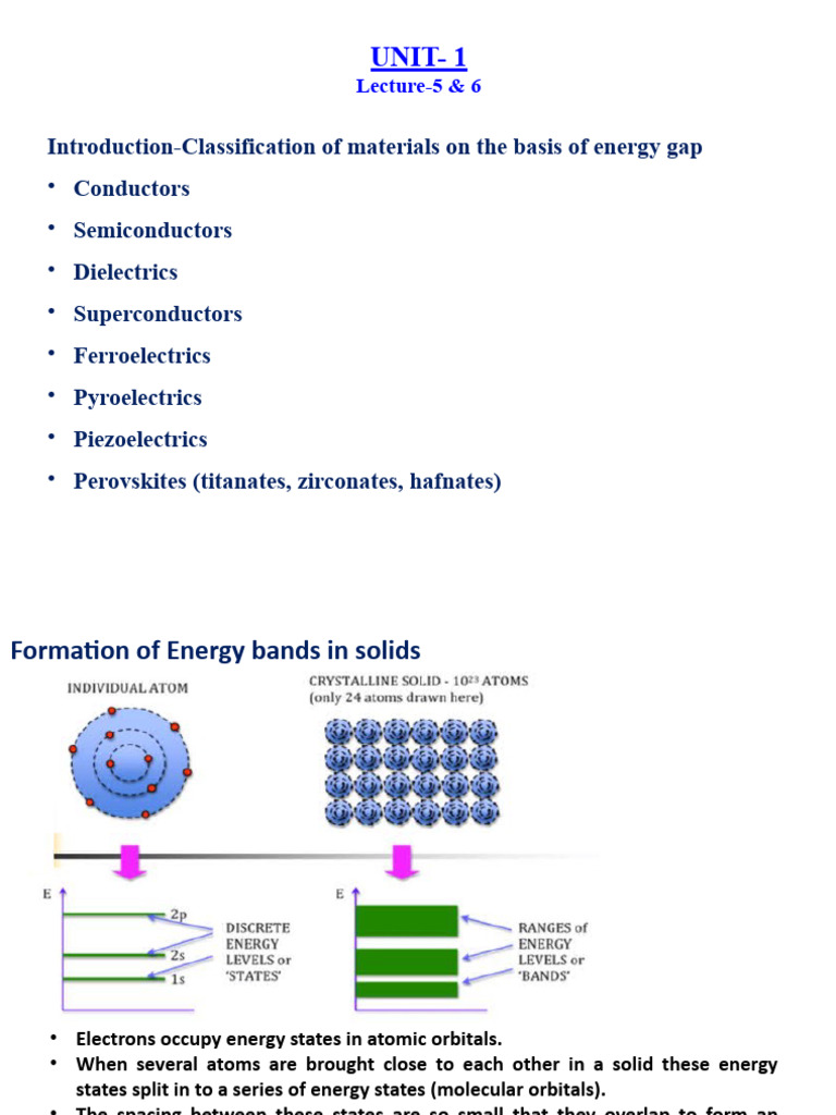 Unit-1 Part-1 | PDF | Electronic Band Structure | Solid