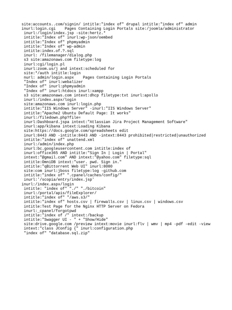 2023 Google Dorks List | PDF