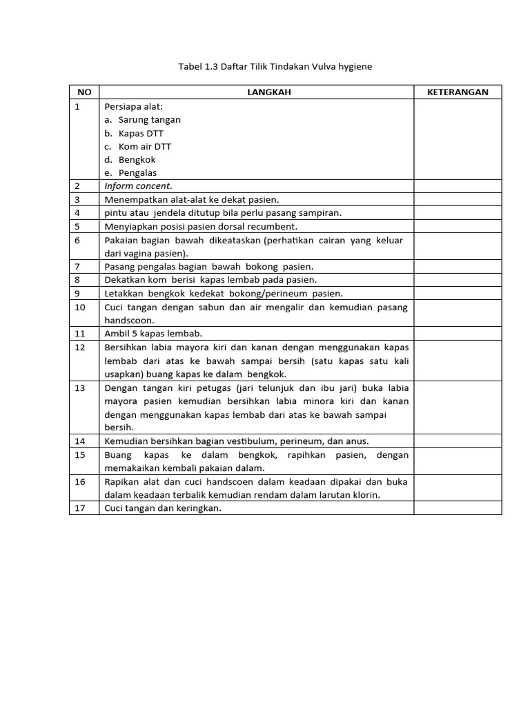 Tabel 1 | PDF