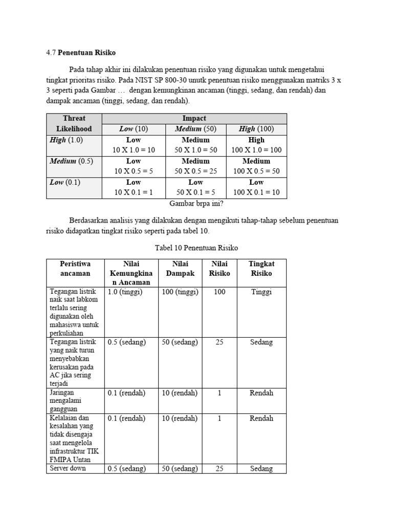 Tabel Penentuan Risiko | PDF