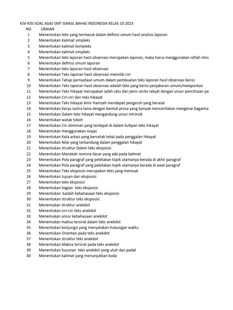 Kisi-Kisi Soal ASAS - Bindo Kls 10 SMT Ganjil 2023 | PDF