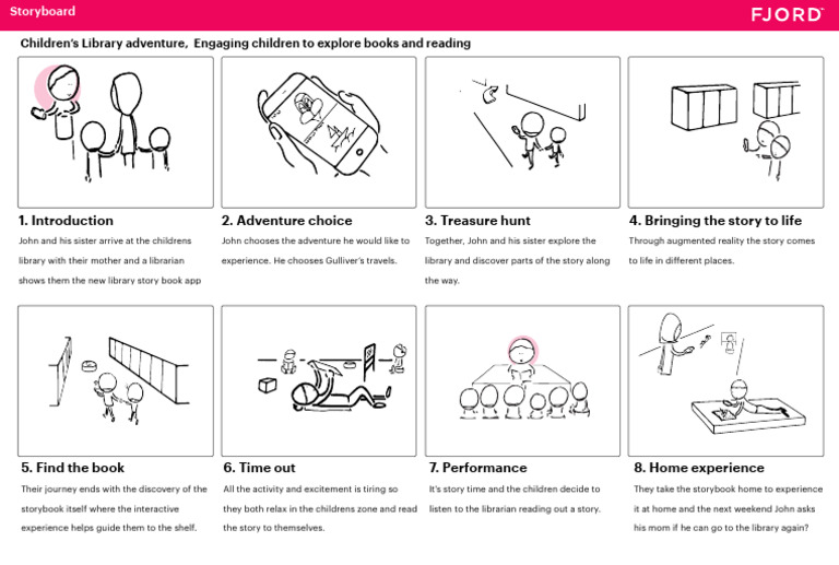 26 Storyboard Library Adventure Pdf 