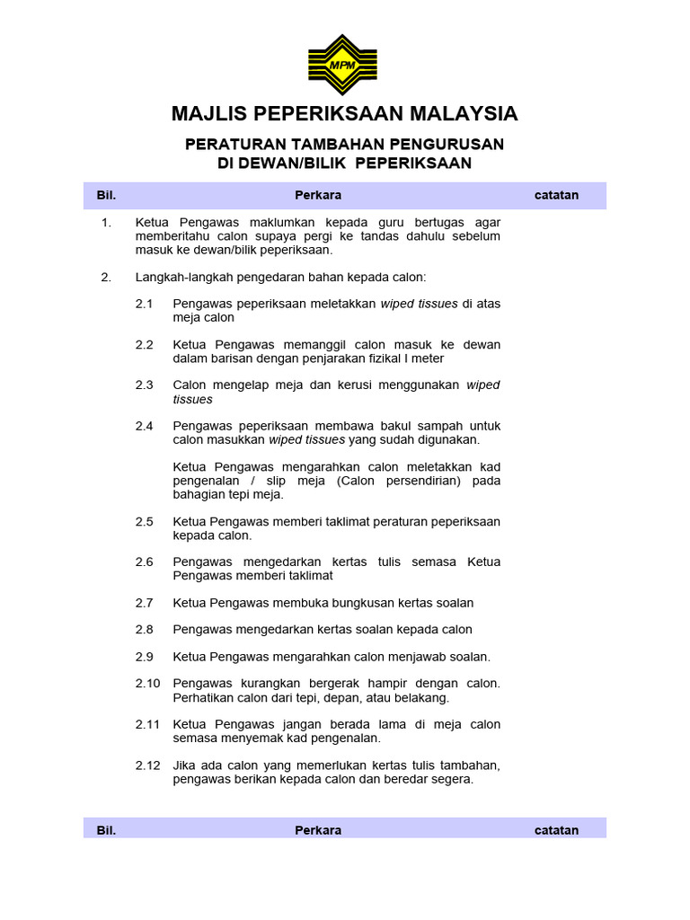Peraturan Tambahan Pengurusan Dewan Peperiksaan | PDF | Griya & Taman