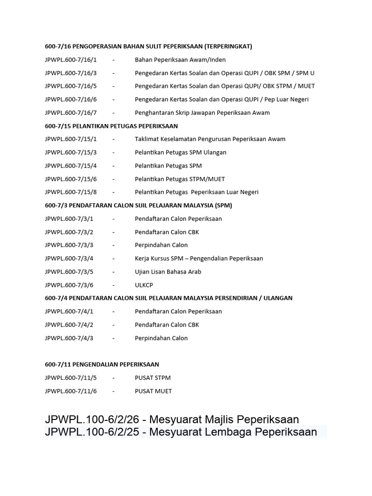 600 Klasifikasi Fail | PDF