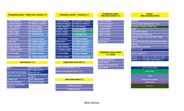 CCBells Book Collection - Mix Collection | PDF | Demons | Demonology