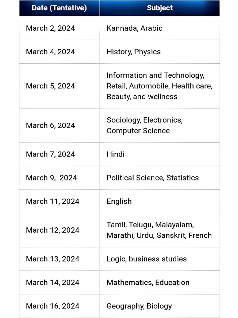 2024 Board Exam Time Table | PDF