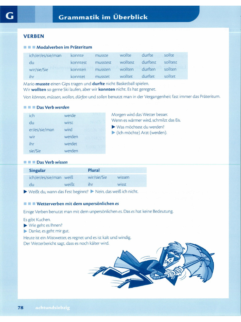 Prima A2 Rabotna Grammatik | PDF