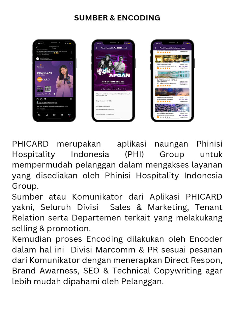 Contoh Tugas Copywriting Faizal | PDF