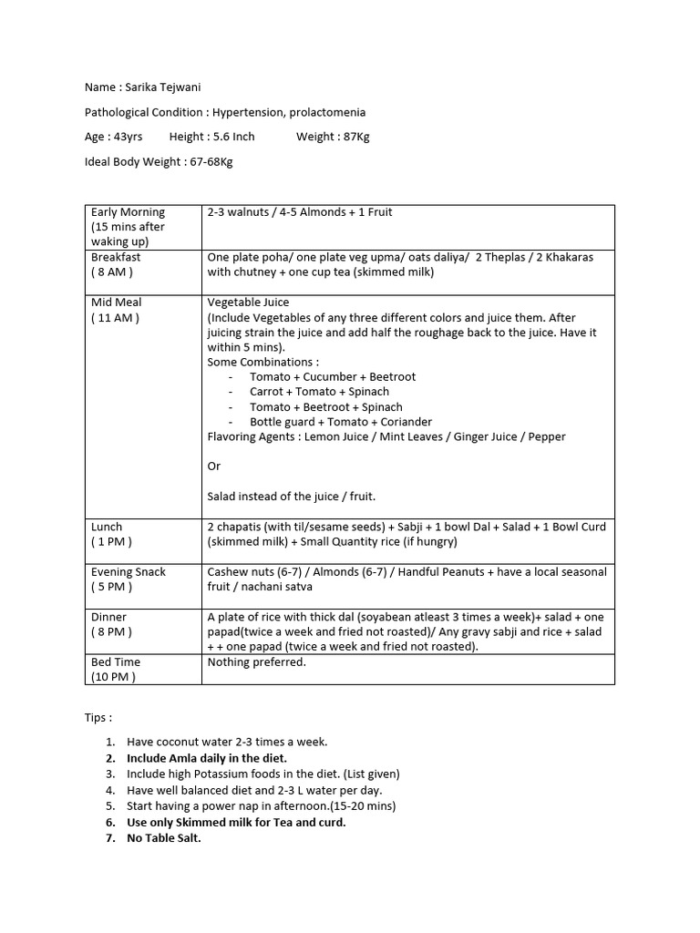 Sarika Plan 1 | PDF | Cooking, Food & Wine