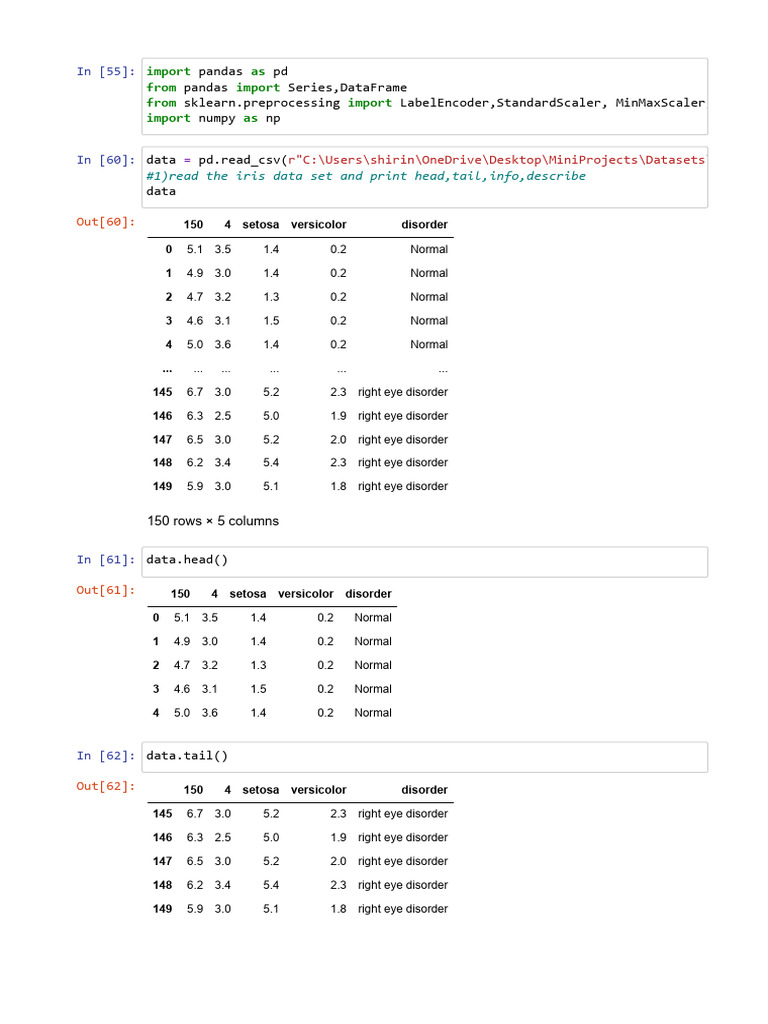 Assignments Day 2 Jupyter Notebook Pdf Software Engineering Data 