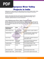 Multipurpose River Valley Projects in India | PDF | Environment ...
