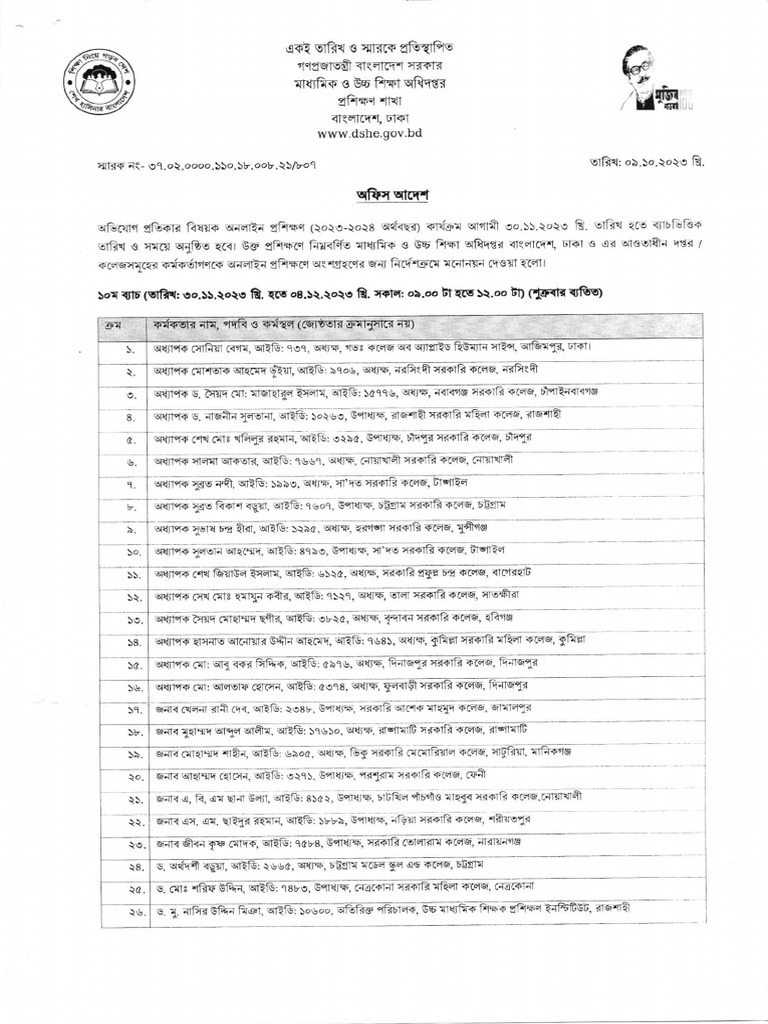 GRS 10th Batch | PDF