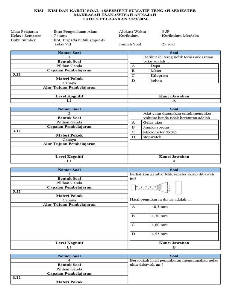 FORMAT KISI-KISI DAN KARTU SOAL PTS 2023-2024 IPA 7 Ok | PDF