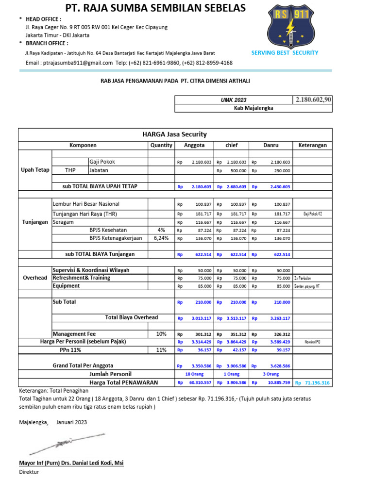 RAB PT. RAJA SUMBA 911cidea | PDF