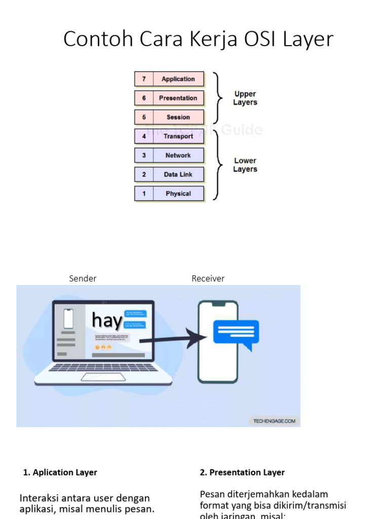 Contoh OSI Layer | PDF