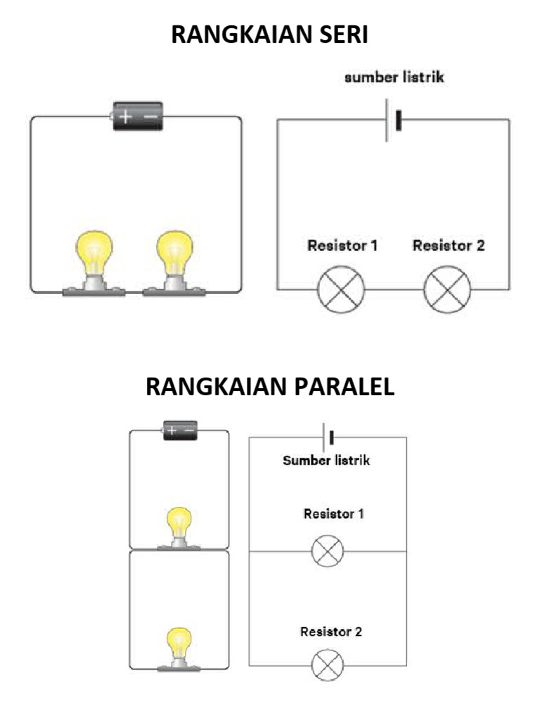 Rangkaian Seri | PDF