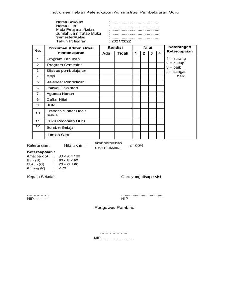 Instrumen Supervisi GUru, Waka, Labor, Perpus | PDF