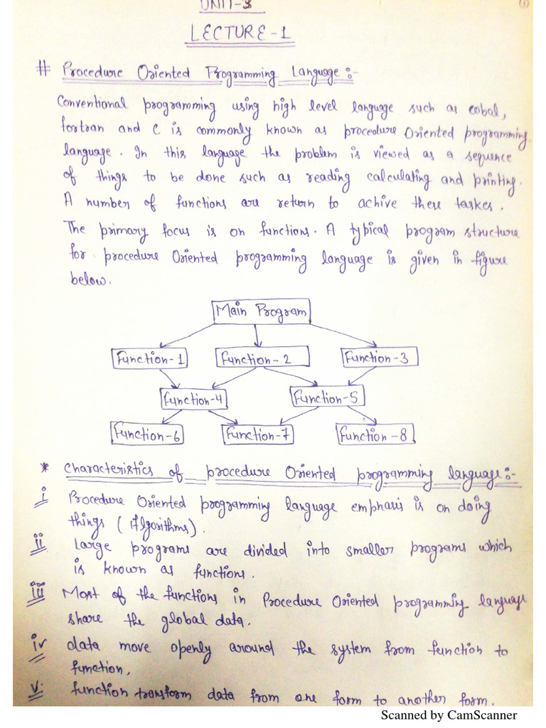 OOSD Unit 3 Notes for AKTU | PDF