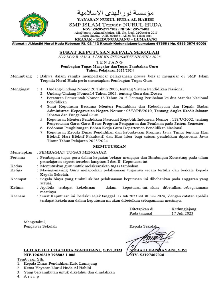 SK Pembagian Tugas Ganjil 2023 - 2024 | PDF